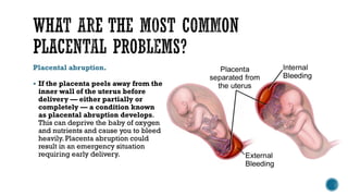 5.1 Placenta, membranes and amniotic fluid.pdf