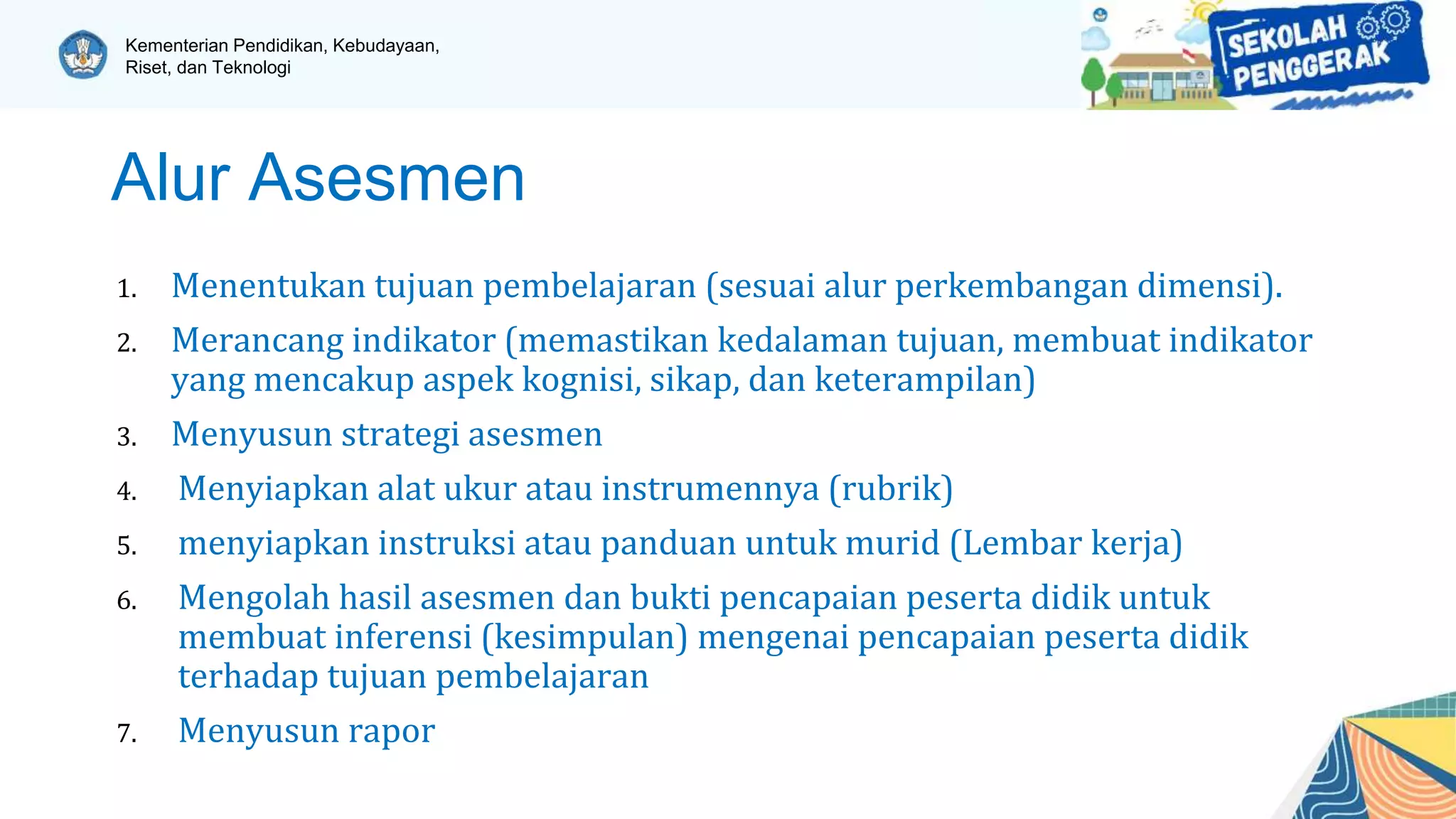 5. Powerpoint Materi Modul Ajar.pptx