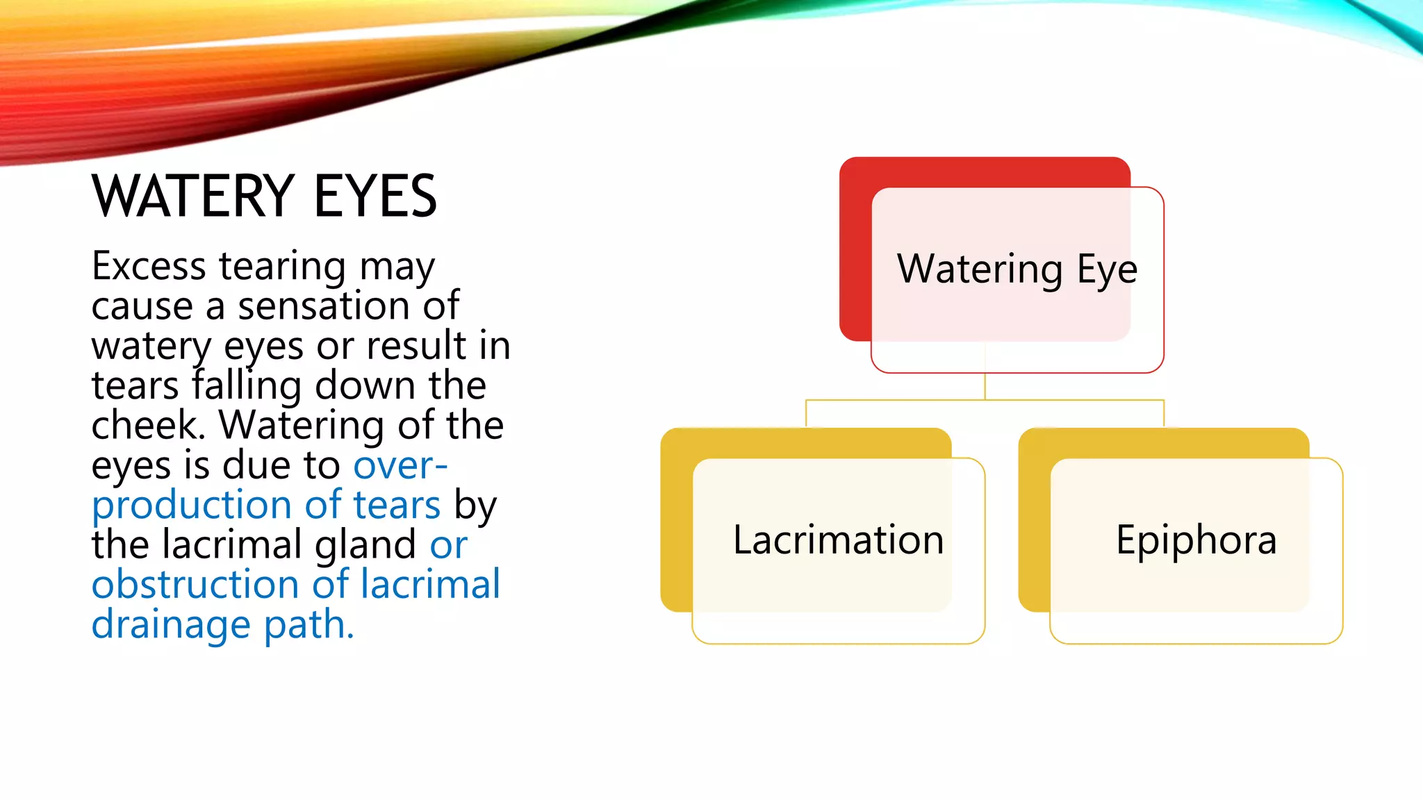 5. Watery eye.pptx