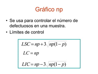 5. CARTAS DE CONTROL ATRIBUTO.ppt
