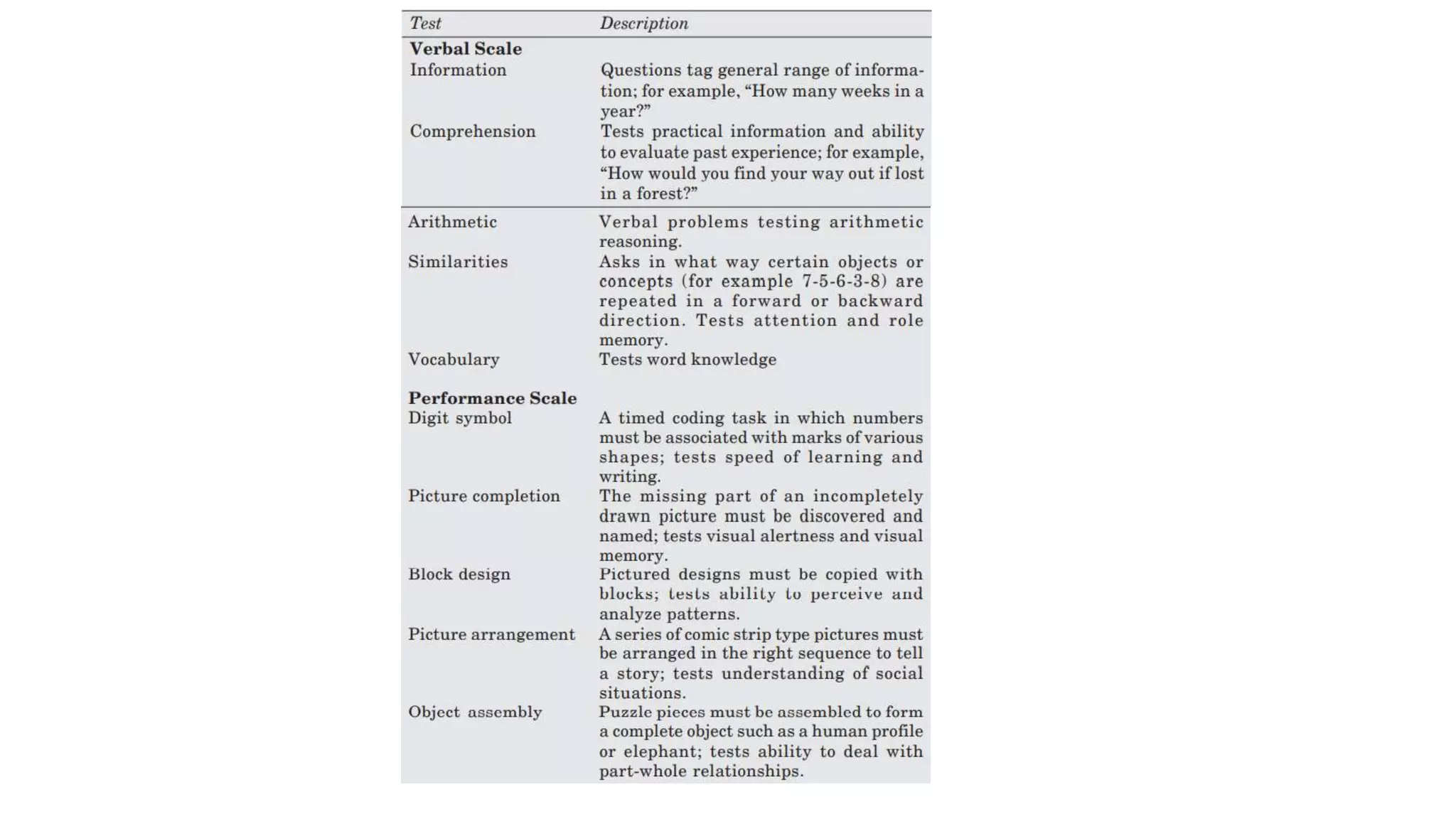 INTELLIGENCE- Psychology.pptx
