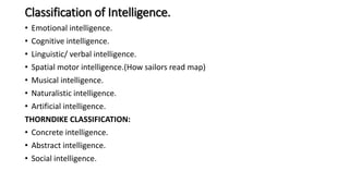 INTELLIGENCE- Psychology.pptx