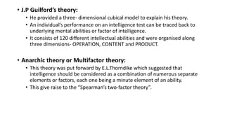 INTELLIGENCE- Psychology.pptx
