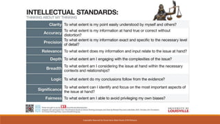 5. Critical Thinking Standard (CTS).pdf