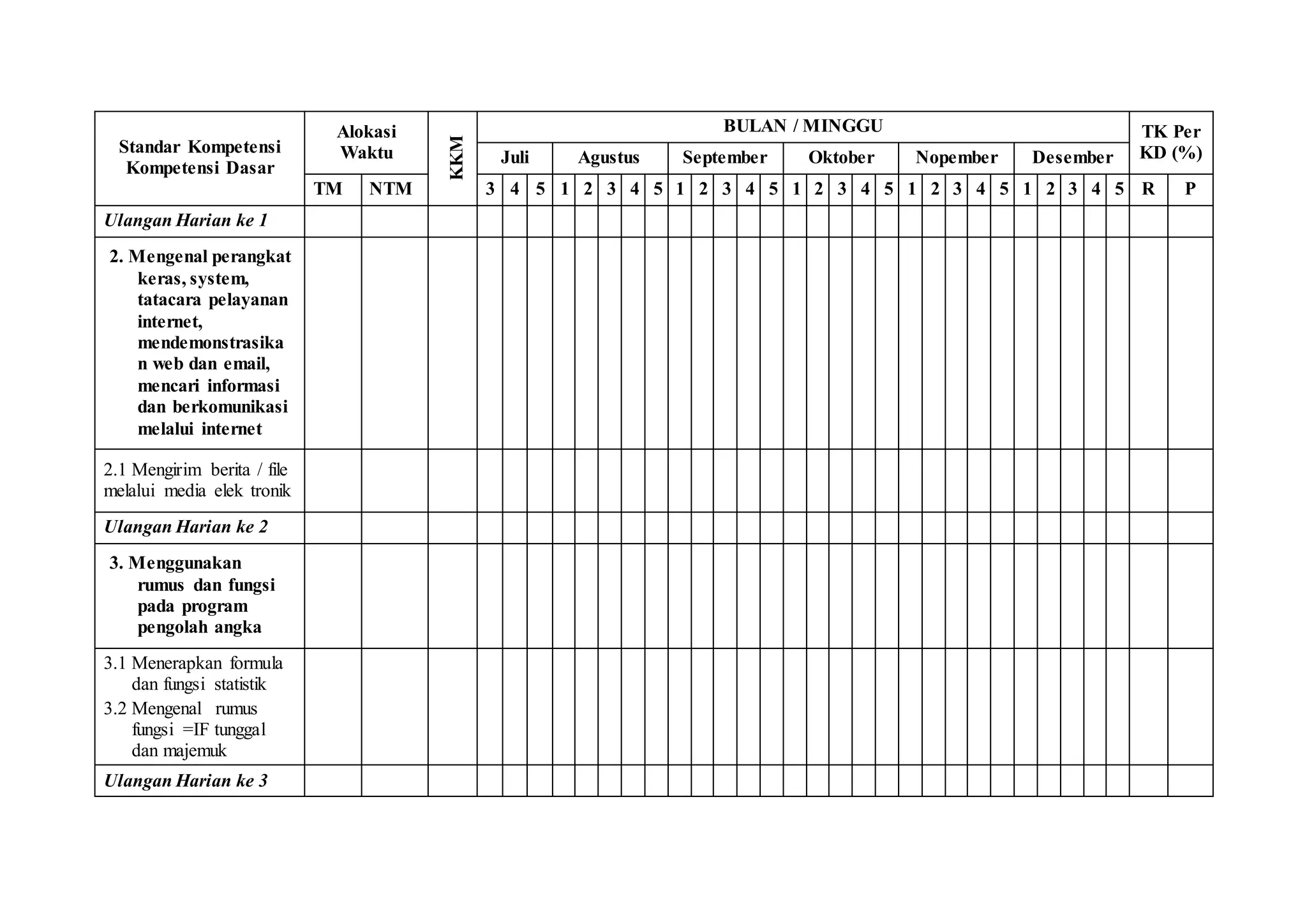 5. Promes TIK Kelas 6.doc