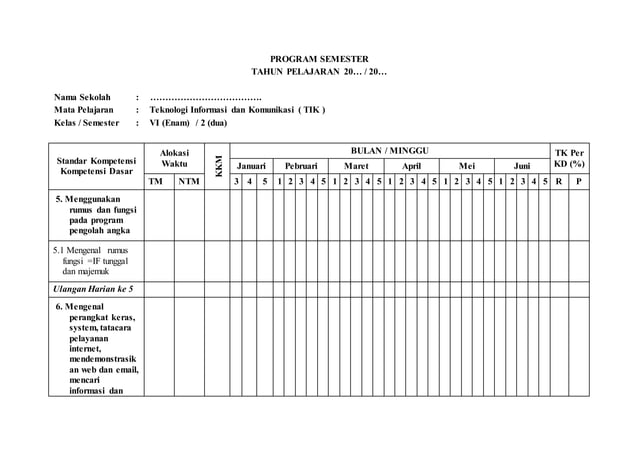 5. Promes TIK Kelas 6.doc