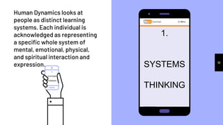 5. The Human Dynamic of Strategy from A Humanistic Perspective-1.pptx