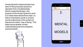5. The Human Dynamic of Strategy from A Humanistic Perspective-1.pptx