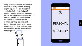 5. The Human Dynamic of Strategy from A Humanistic Perspective-1.pptx