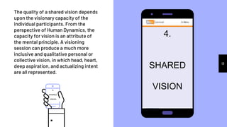 5. The Human Dynamic of Strategy from A Humanistic Perspective-1.pptx