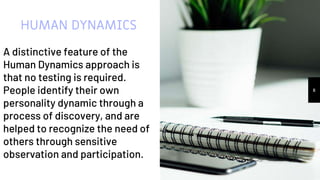 5. The Human Dynamic of Strategy from A Humanistic Perspective-1.pptx