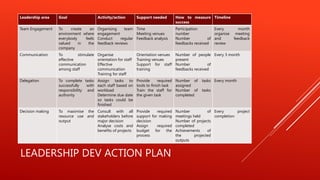 5. Leadership Development Framework.pptx