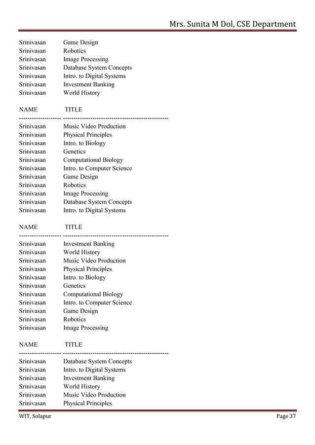 5. Basic Structure of SQL Queries.pdf