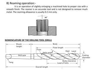 5. Lathe drilling & milling machine.pptx