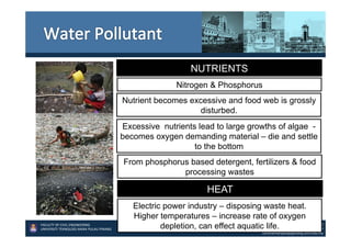 5.Water Pollution.pdf