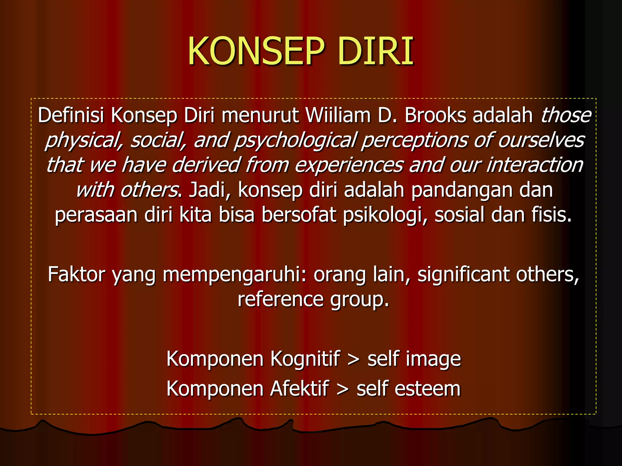5. Konsep_Diri.ppt