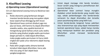 5.Pembiayaan Sewa Guna Usaha (Leasing).pptx