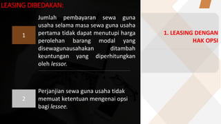 5.Pembiayaan Sewa Guna Usaha (Leasing).pptx
