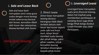 5.Pembiayaan Sewa Guna Usaha (Leasing).pptx
