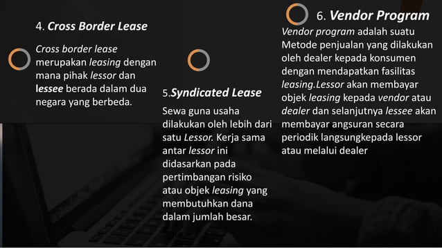 5.Pembiayaan Sewa Guna Usaha (Leasing).pptx