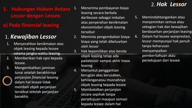 5.Pembiayaan Sewa Guna Usaha (Leasing).pptx