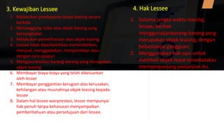 5.Pembiayaan Sewa Guna Usaha (Leasing).pptx