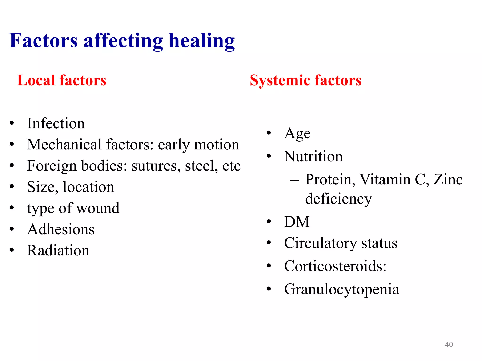 5. Tissue Repair and Wound healing-1.pptx