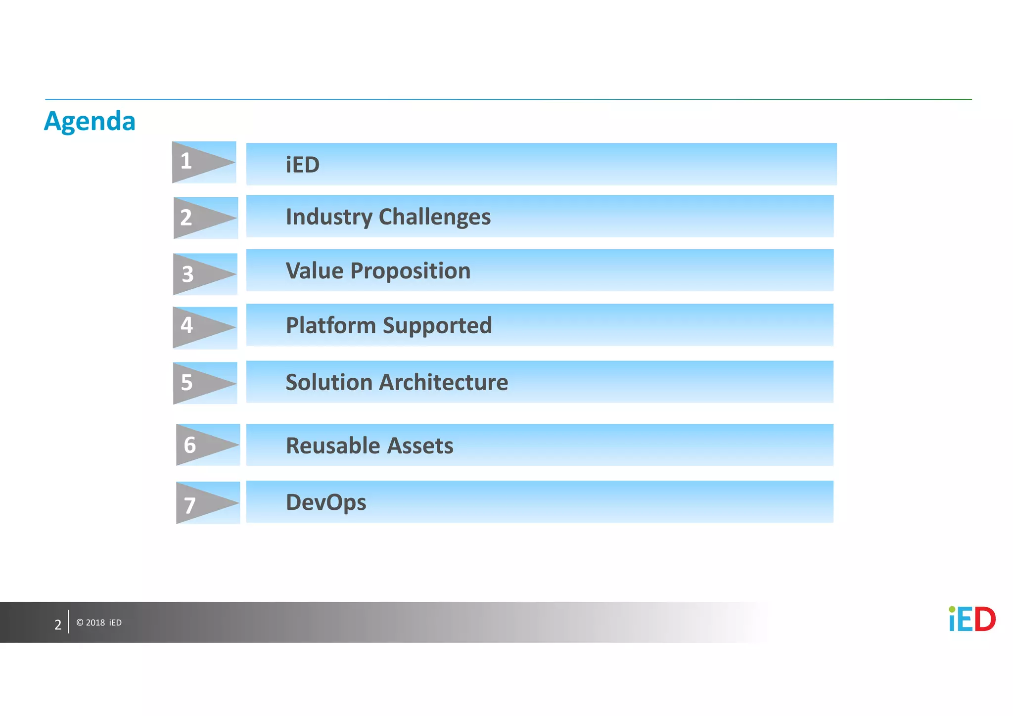 5. iED Cloud Services.pdf