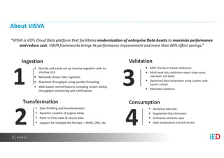5. iED Cloud Services.pdf