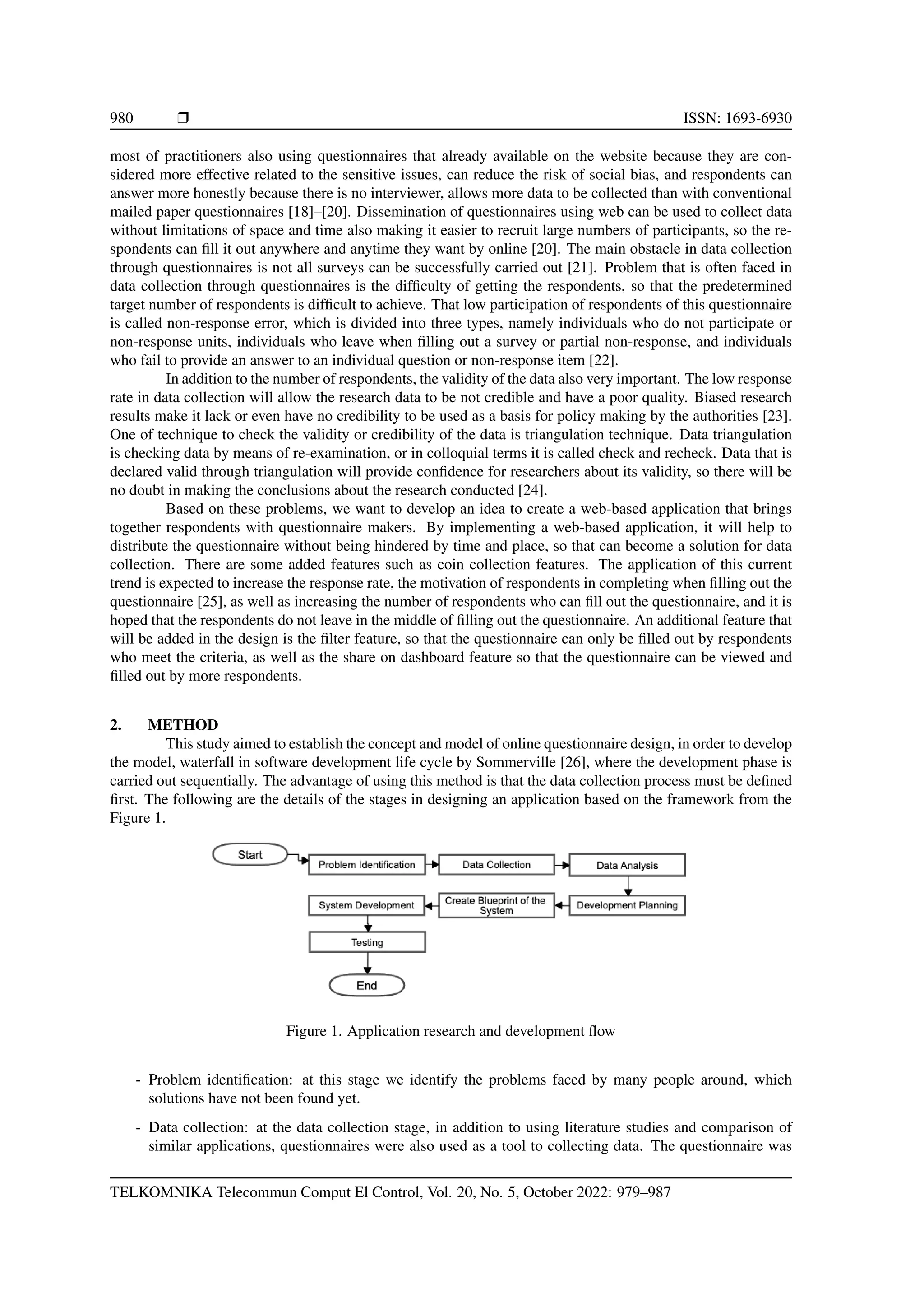 Model design to develop online web based questionnaire | PDF