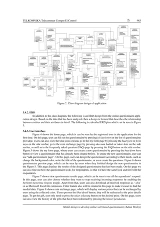 Model design to develop online web based questionnaire | PDF