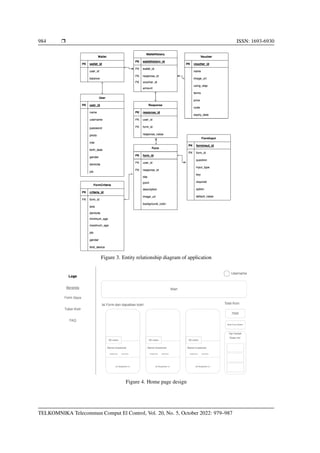 Model design to develop online web based questionnaire | PDF