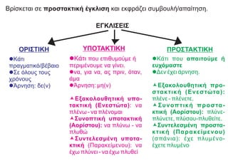5.Η γειτονιά της πόλης.pdf
