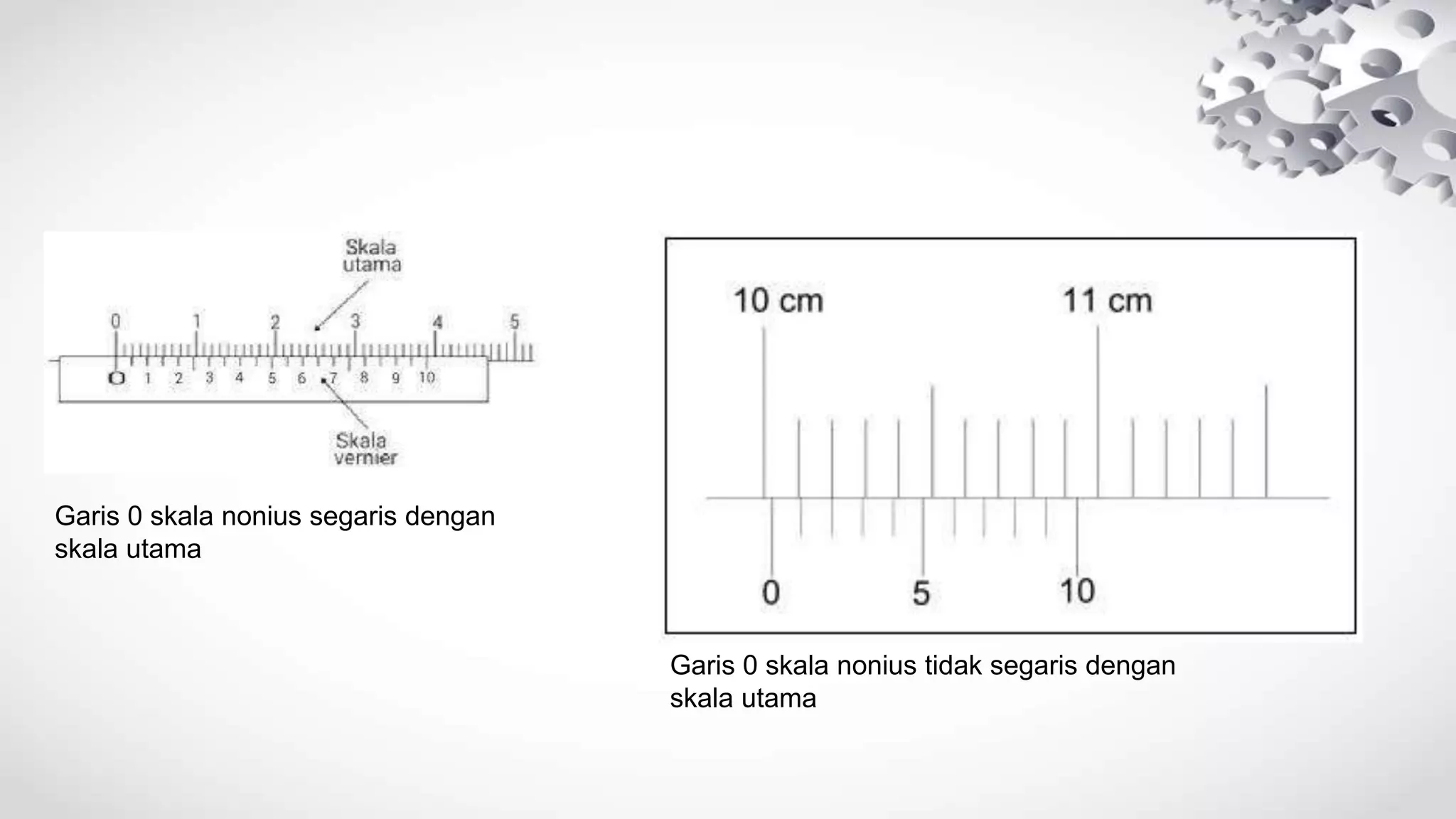 5. PENGUKURAN DIMENSI - 2.pptx