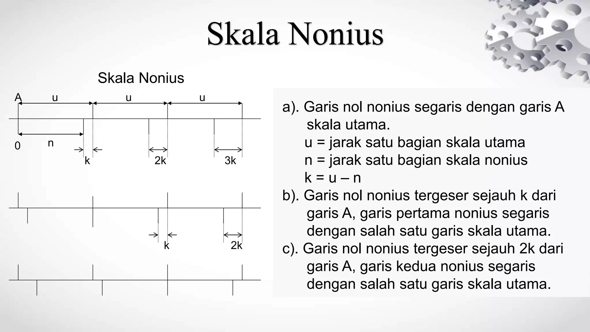 5. PENGUKURAN DIMENSI - 2.pptx