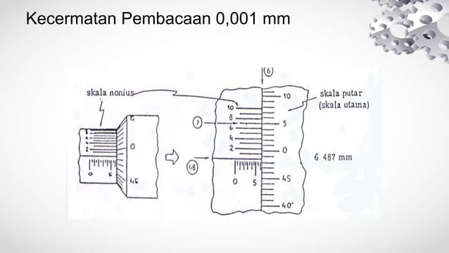 5. PENGUKURAN DIMENSI - 2.pptx