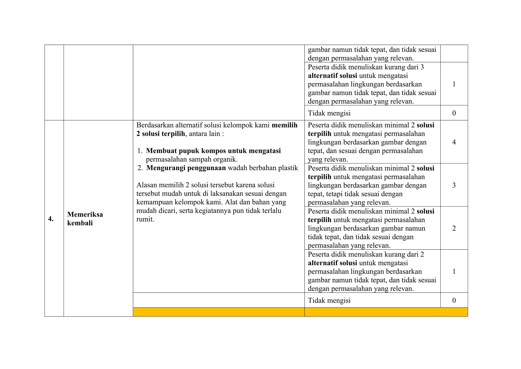 5. Rubrik Penilaian LKPD.pdf
