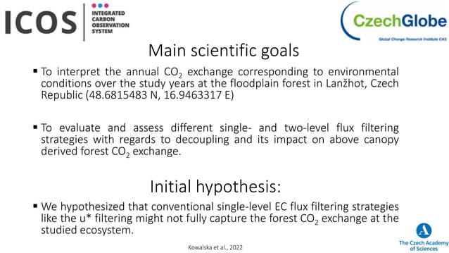 Kowalska, Natalia: Does Below-Above Canopy Air Mass Decoupling Impact Temperate Floodplain ...