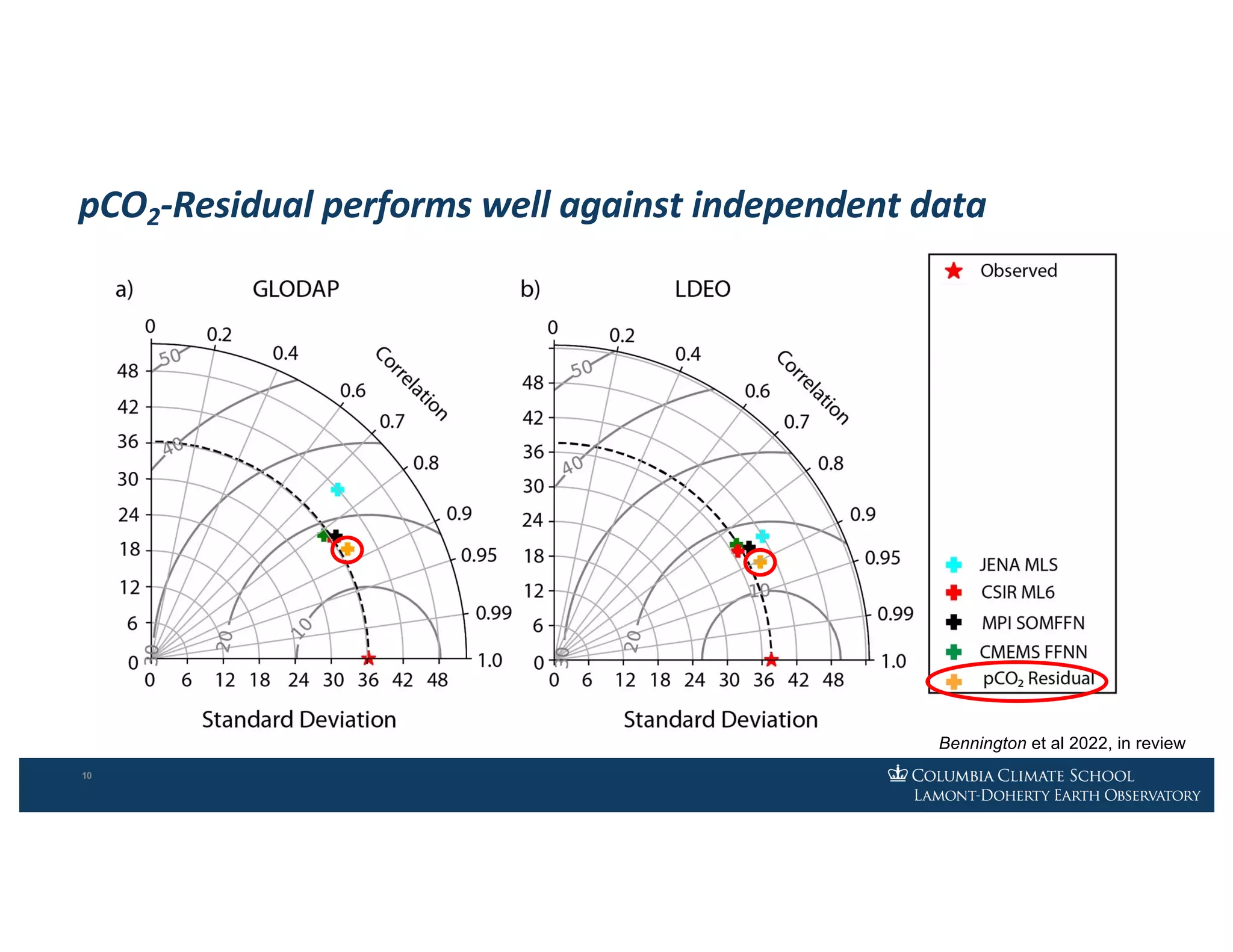 McKinley, Galen: Physical knowledge to improve and extend machine ...