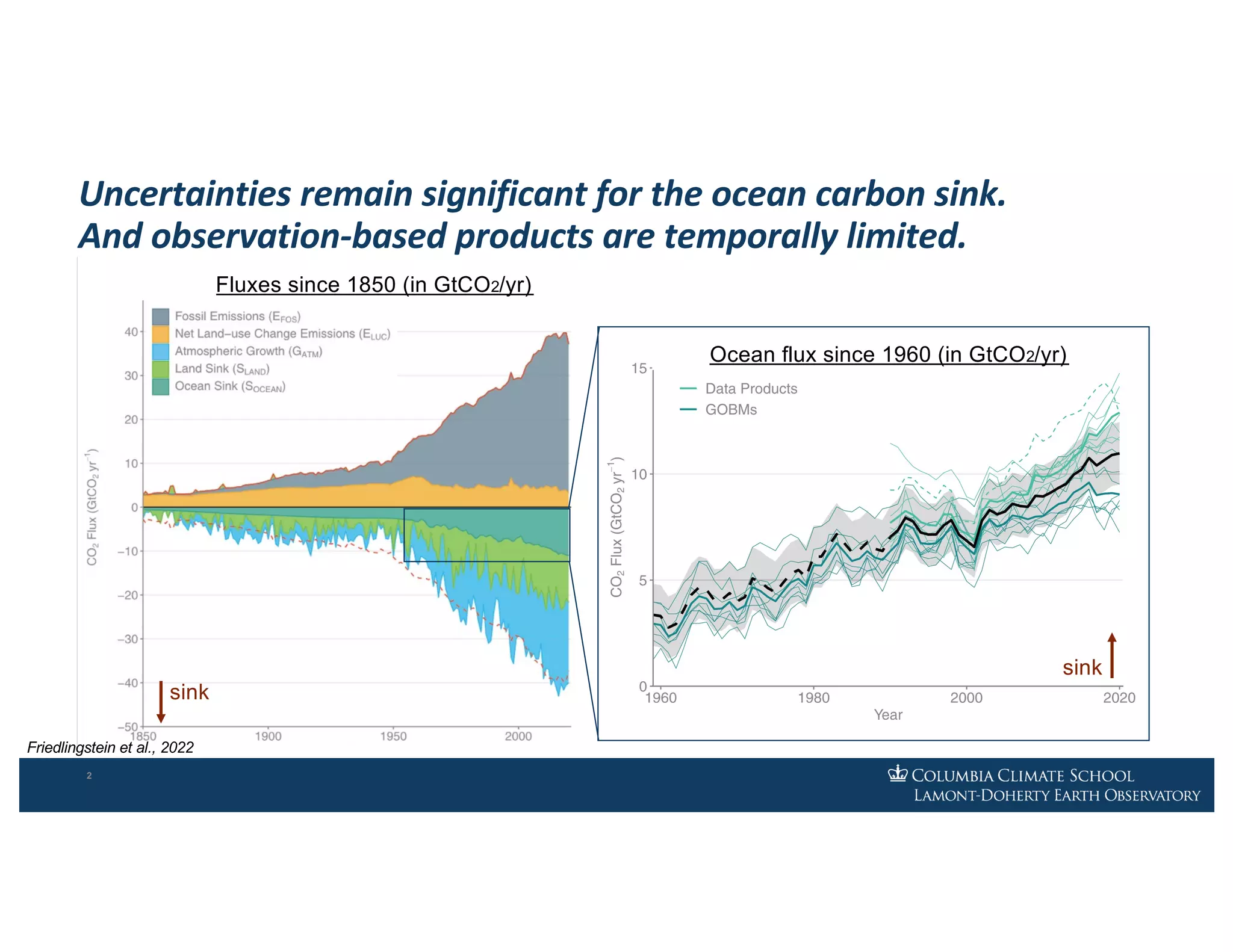 McKinley, Galen: Physical knowledge to improve and extend machine ...