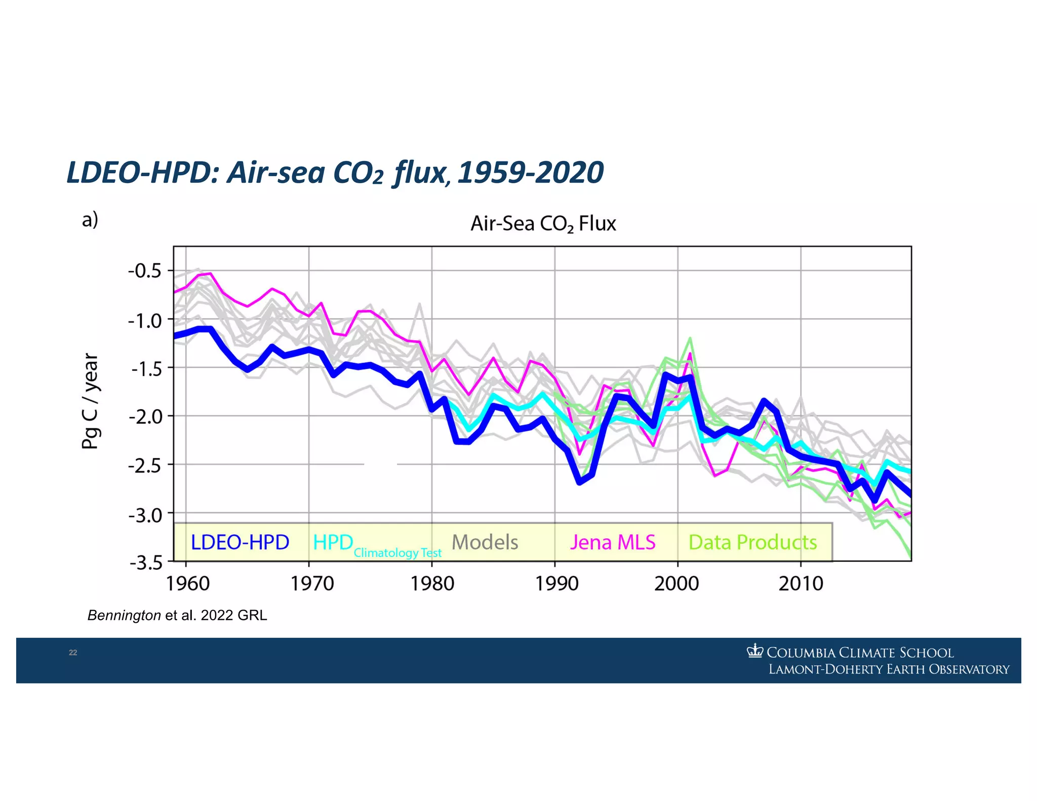 McKinley, Galen: Physical knowledge to improve and extend machine ...