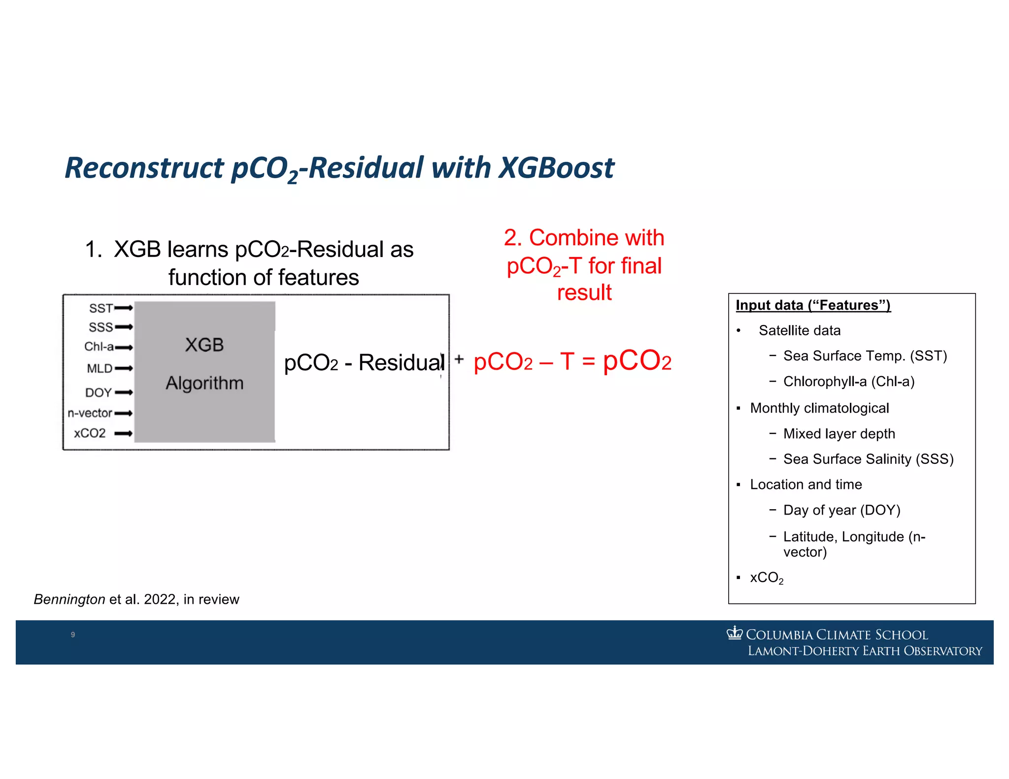 McKinley, Galen: Physical knowledge to improve and extend machine ...