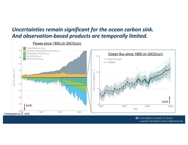 McKinley, Galen: Physical knowledge to improve and extend machine ...
