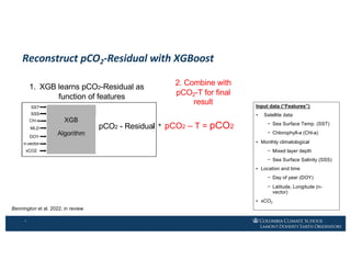 McKinley, Galen: Physical knowledge to improve and extend machine ...