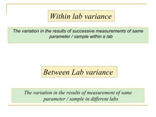 5.9ILC PT single lecture.ppt