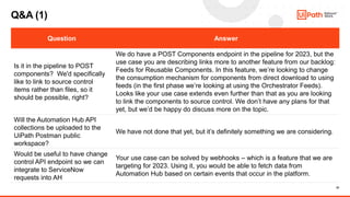 Automation Hub Best practices - Integrating with 3rd Party Applications.pdf