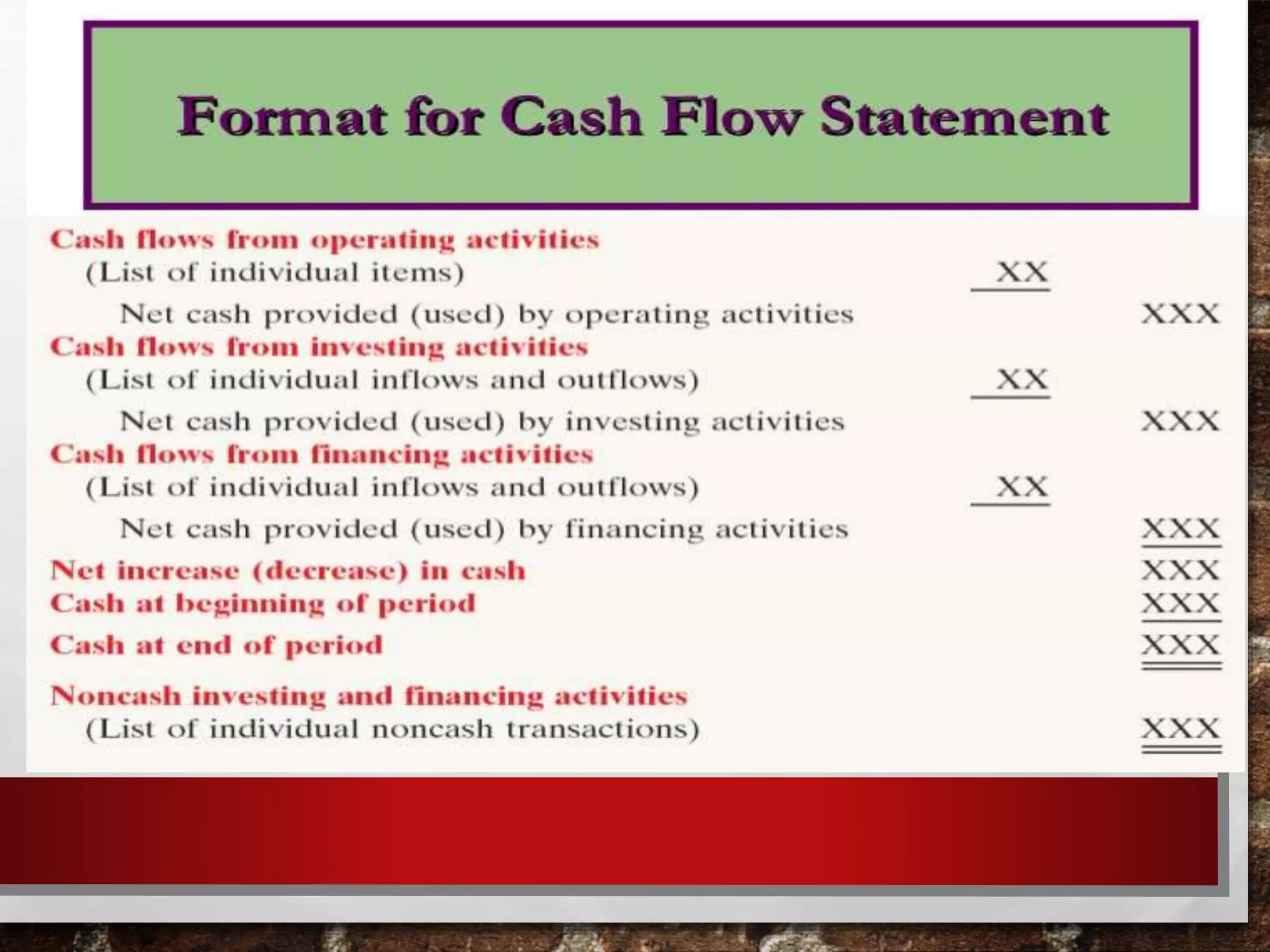 5. Cash flow statement.pptx