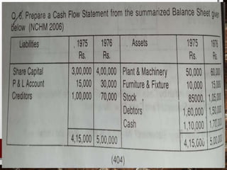 5. Cash flow statement.pptx