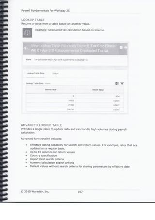 5. WD25.1 Payroll, Chap 4.pdf