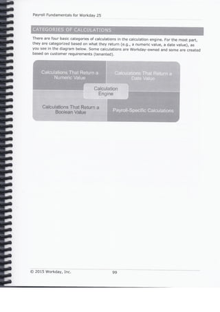 5. WD25.1 Payroll, Chap 4.pdf